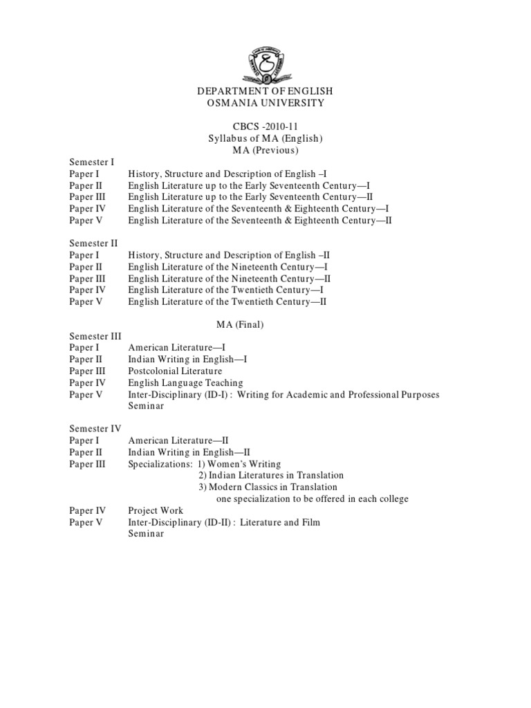 MA English Syllabus OU | English Literature | English Language