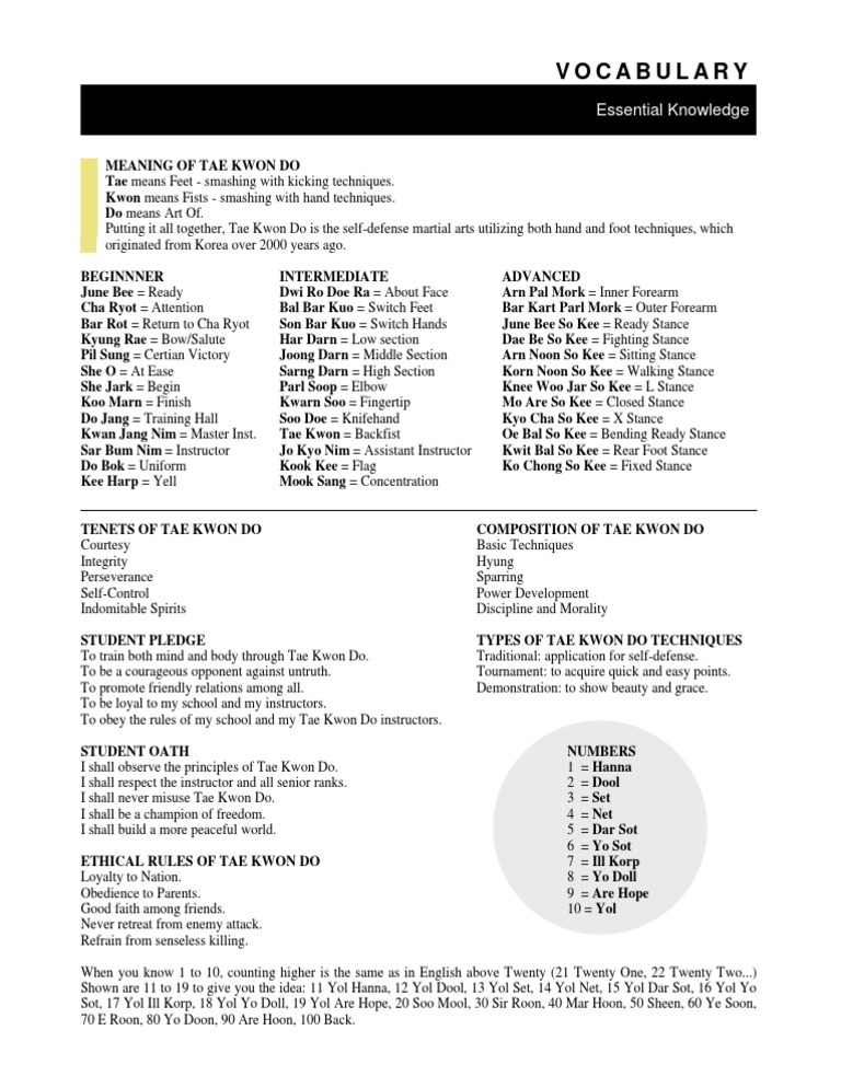 Taekwondo Vocabulary | PDF | Taekwondo | Mixed Martial Arts Styles