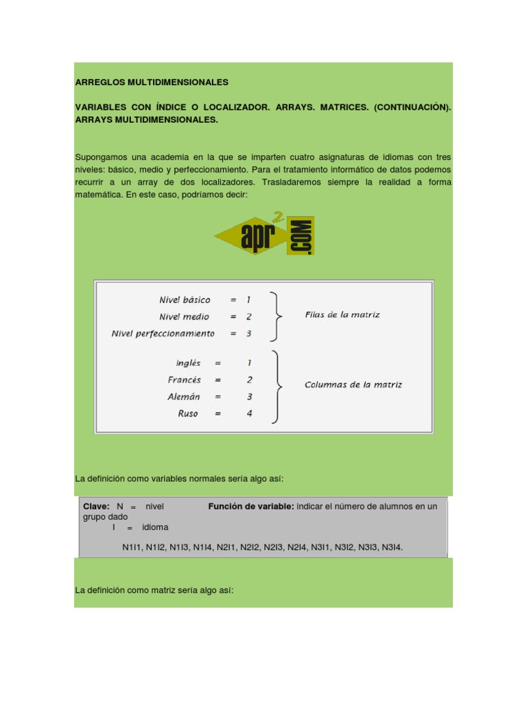 ARREGLOS MULTIDIMENSIONALES - Tarea | PDF | Estructura de datos de ...