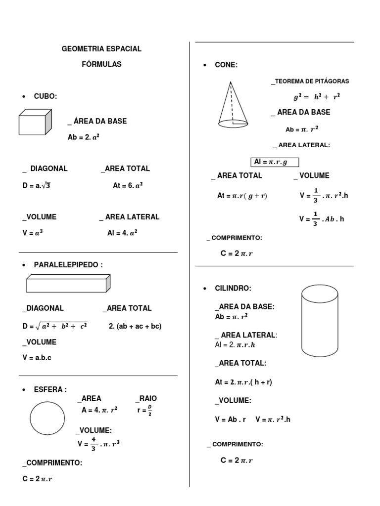 Geometria Espacial- Formulas