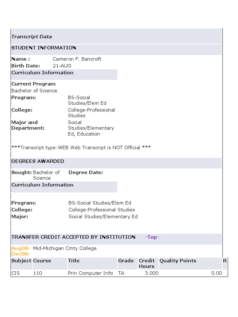 Transcript Data | PDF | Academia | Educational Stages
