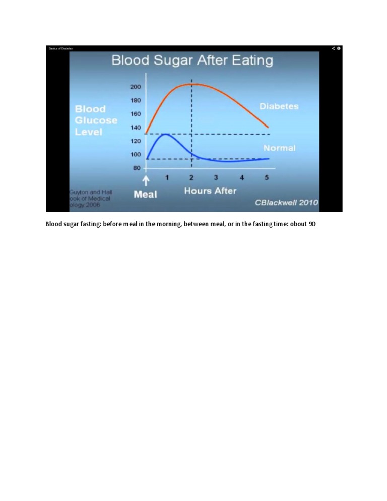 Optimal Blood Sugar Fasting Times | PDF