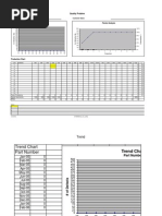Paynter Chart Example | PDF