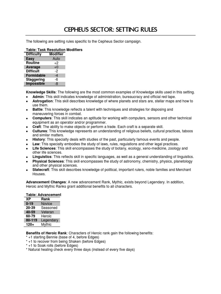 SF Setting Rules | PDF | Knowledge | Science