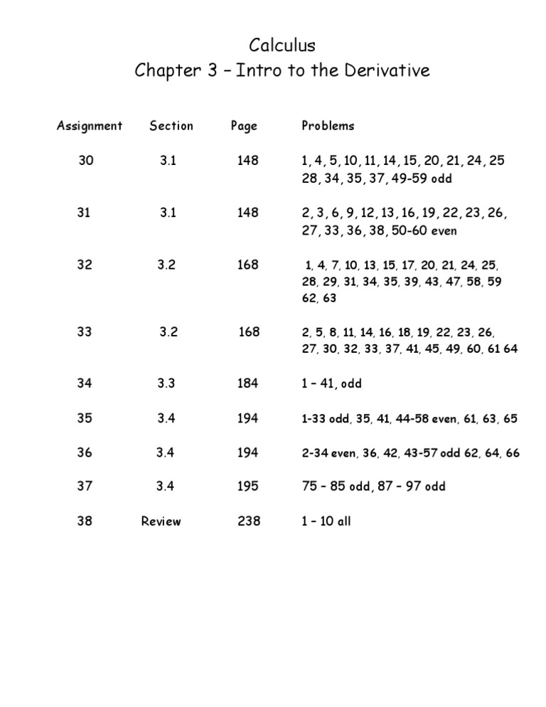 Assignments Calc Chapter 3 | PDF