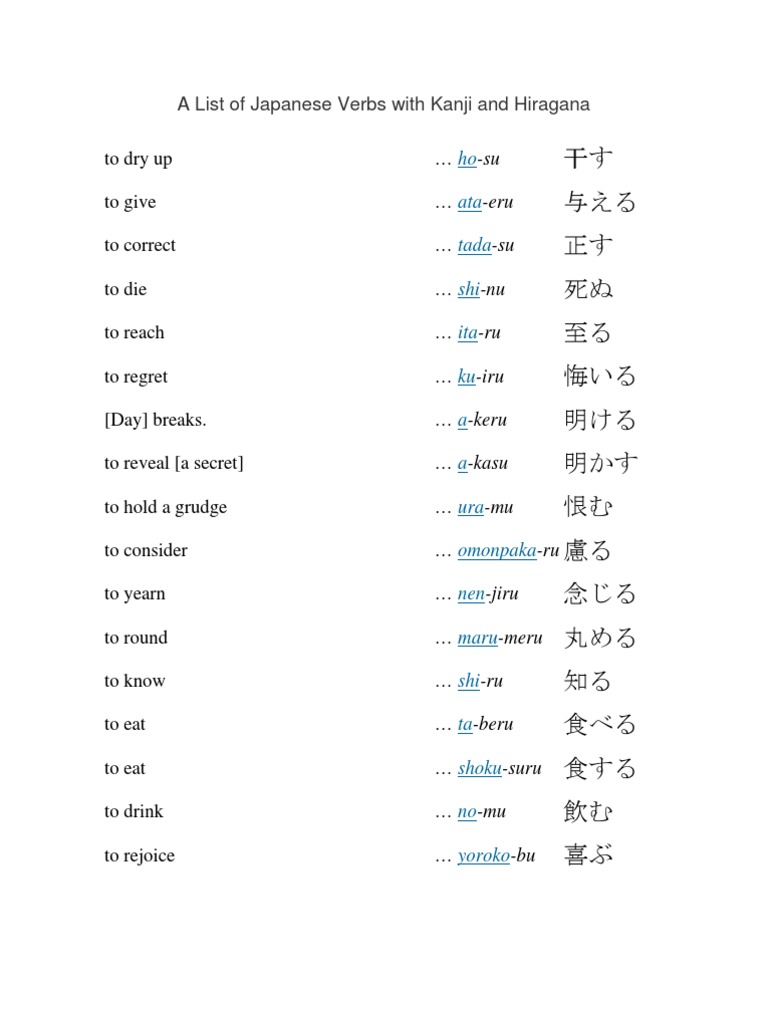 A List of Japanese Verbs with Kanji and Hiragana: ho ata tada shi ita ...