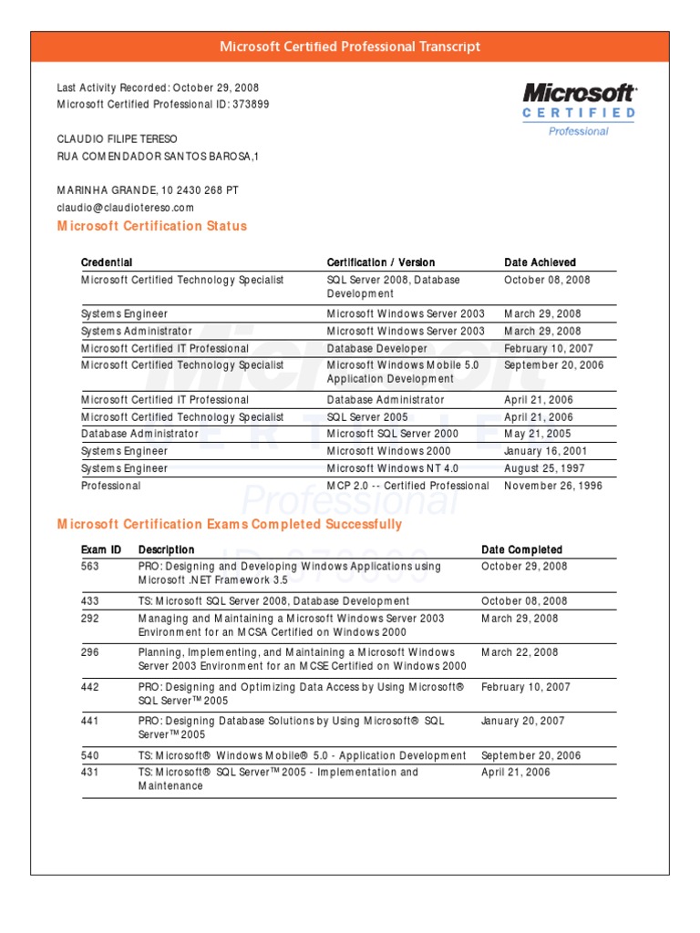 Microsoft Certification Status: Microsoft Certified Professional ...