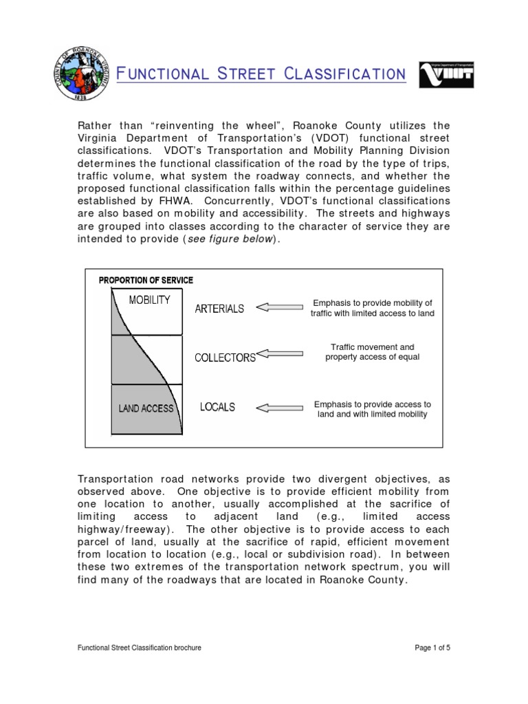 Functional Classification | PDF | Highway | Traffic