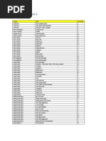 James Patterson Book List by Series | PDF