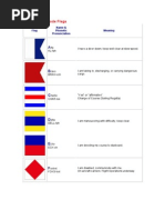 Letter Flags (With ICS Meaning) : International Code of Signals | PDF ...