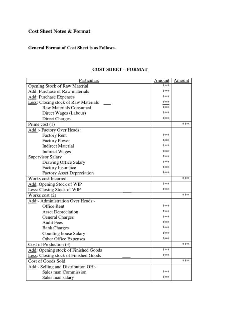 General Format of Cost Sheet Is As Follows | PDF