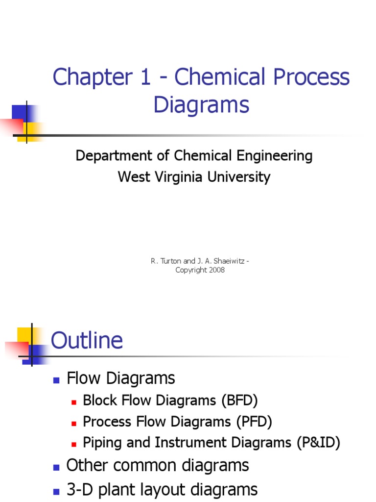 Chapter 1 - Process Diagrams | PDF | Instrumentation | Mechanical ...