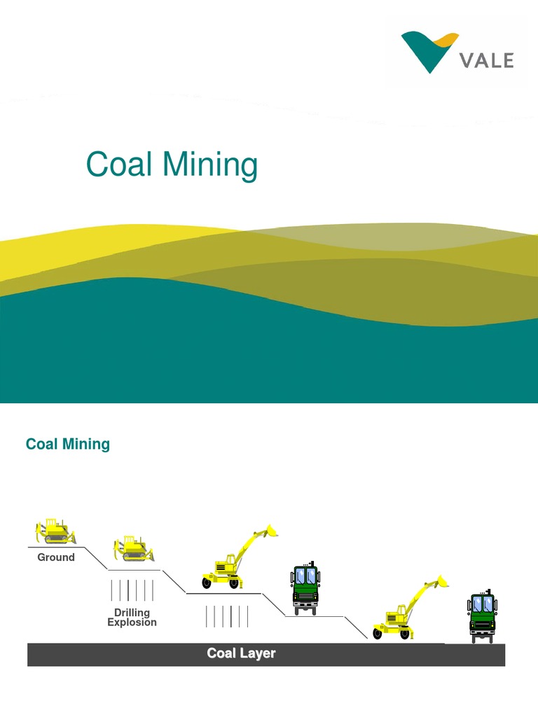 9-Coal Mining Complete | PDF | Coal | Coal Mining