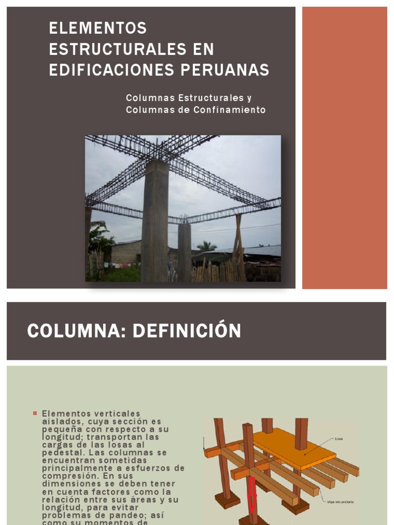 Tipos y Funciones de Columnas Estructurales | PDF | Columna | Fundación ...