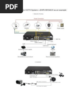 11-CCTV Single Line Diagram
