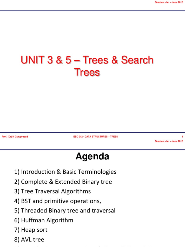 Unit 3&5 Trees | PDF | Applied Mathematics | Algorithms And Data Structures