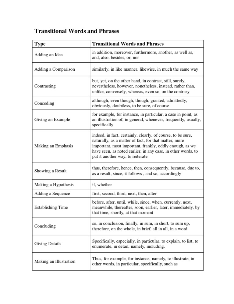 Transitions 3 | PDF | Language Arts & Discipline