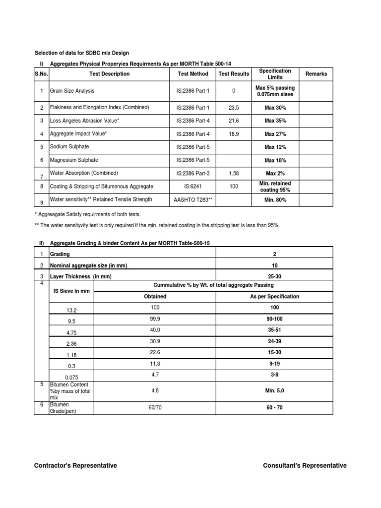 SDBC Design Calculations | PDF | Density | Materials