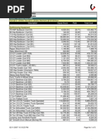 ACEL Rates - 2014 and Labor Rates - 2019 1 | PDF | Truck | Construction ...