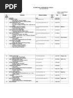 Geologic Time Scale Project Rubric - Sheet1 1 | PDF | Earth Sciences ...