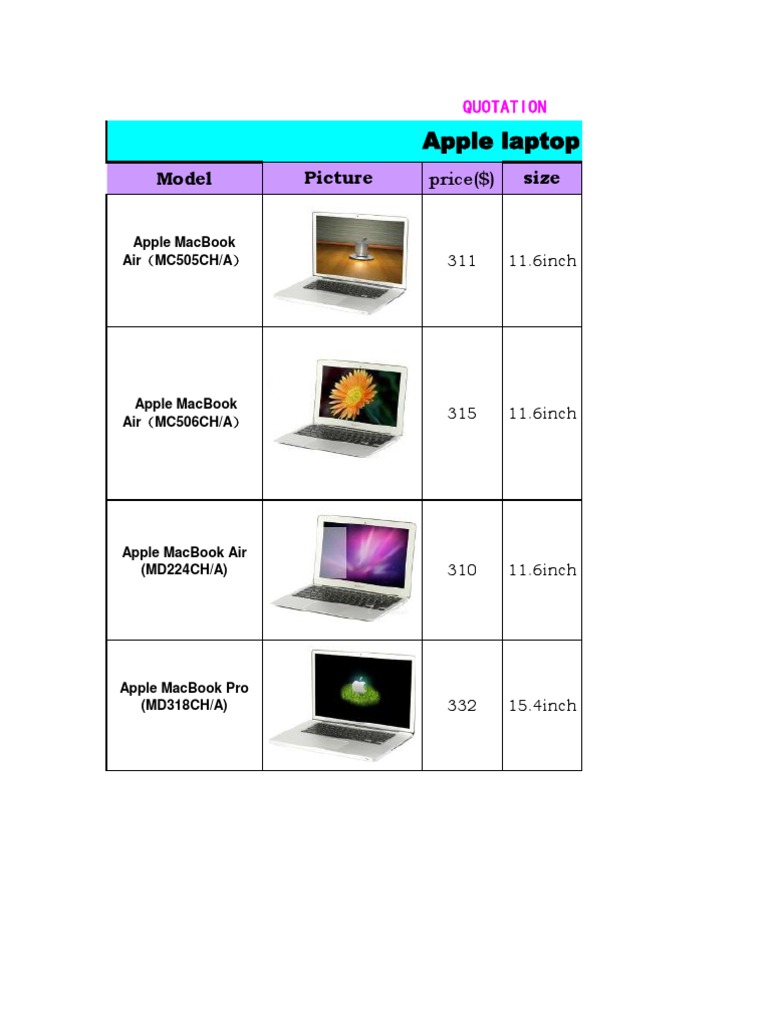Apple Laptop and Desktop Specification and Price List | PDF | Solid ...