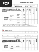 Risk Assesment | Wound | Soldering