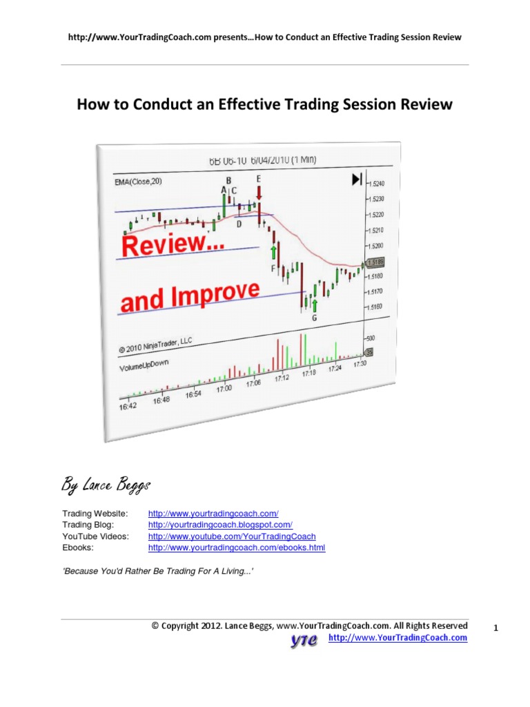 YTC Effective Session Review | PDF | Futures Contract | Risk
