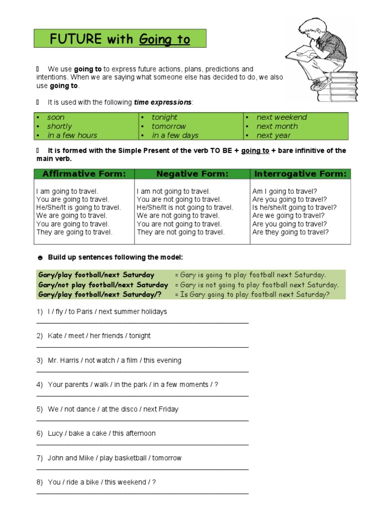 FUTURE With Going To: Affirmative Form: Negative Form: Interrogative ...