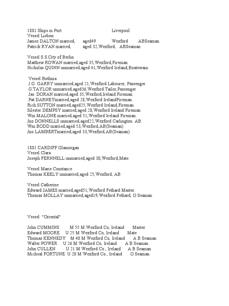 1881 Wexford Maritime Crew Records | PDF
