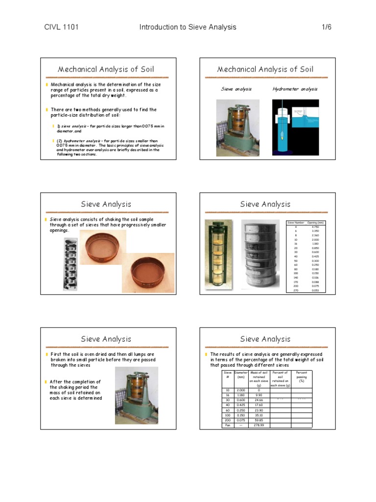 Sieve Analysis | PDF | Particle Size Distribution | Teaching Mathematics
