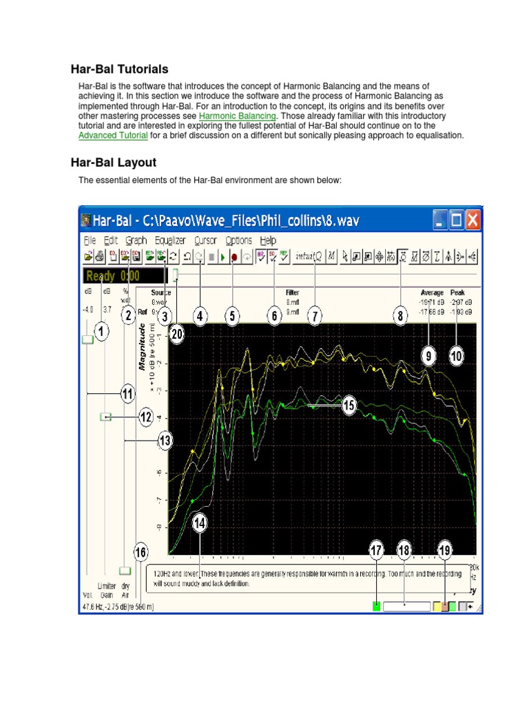 HarBal Tutorials | PDF | Equalization (Audio) | Mp3
