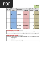 Manpower Planning Sheet | PDF
