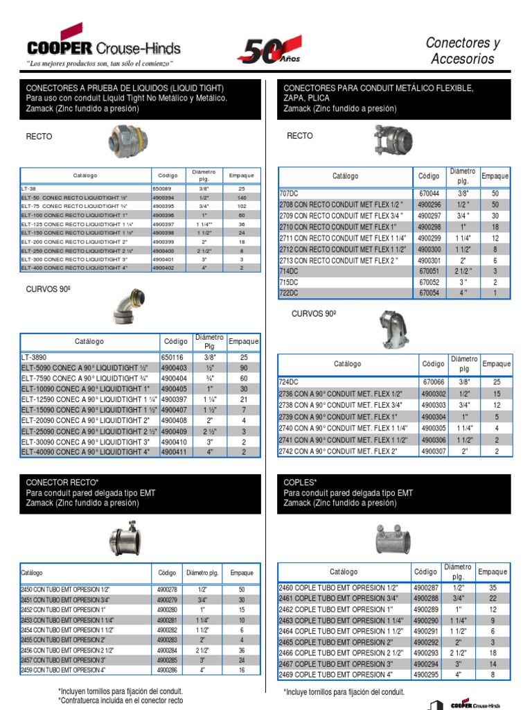 Crouse Hinds Completo | Tornillo | Bienes manufacturados