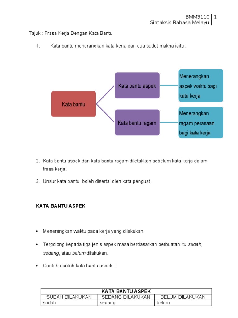 Frasa Kerja Dengan Kata Bantu | PDF