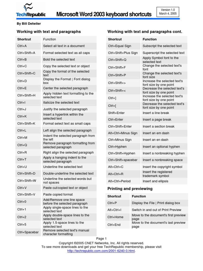 Word 2003 Keyboard Shortcuts | Paragraph | Microsoft Word | Free 30-day ...