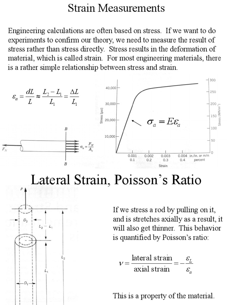 Chap12 Strain Measurements | PDF | Stress (Mechanics) | Deformation ...