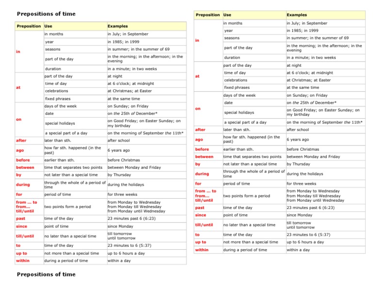Prepositions of Time: Preposition Use Examples | PDF | Easter | Hour