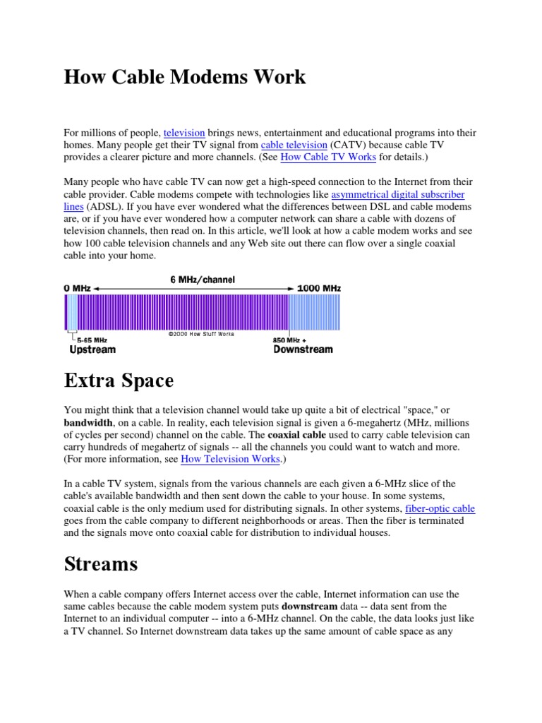 How Cable Modems Work | Cable Television | Modem