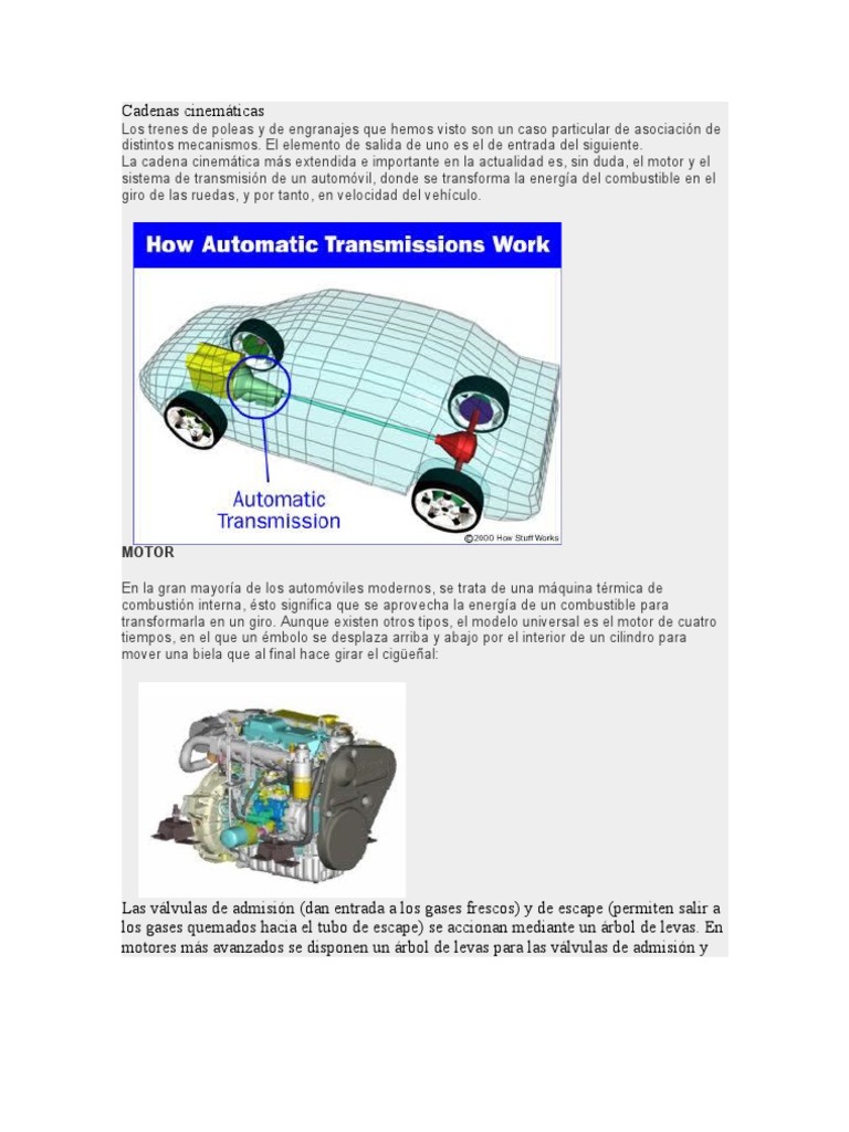Cadena Cinematica (Gonza) | PDF | Motor de combustión interna ...
