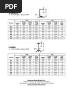 ISHB Beam Weight and Dimensions Chart | PDF