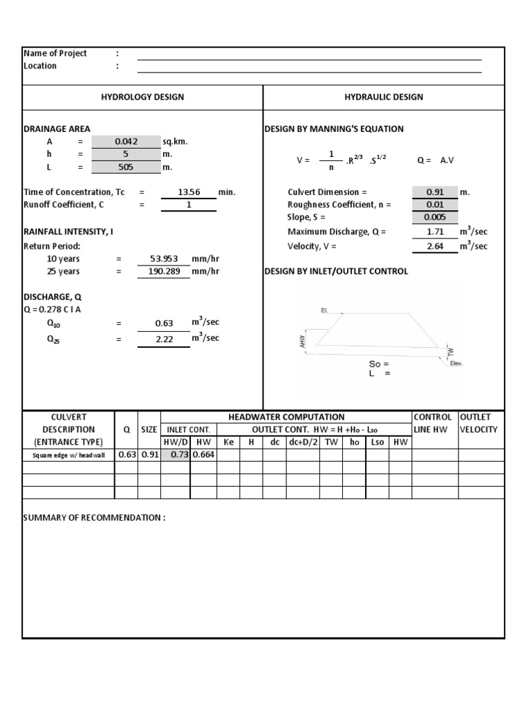 Hydrology and Hydraulic Design | PDF