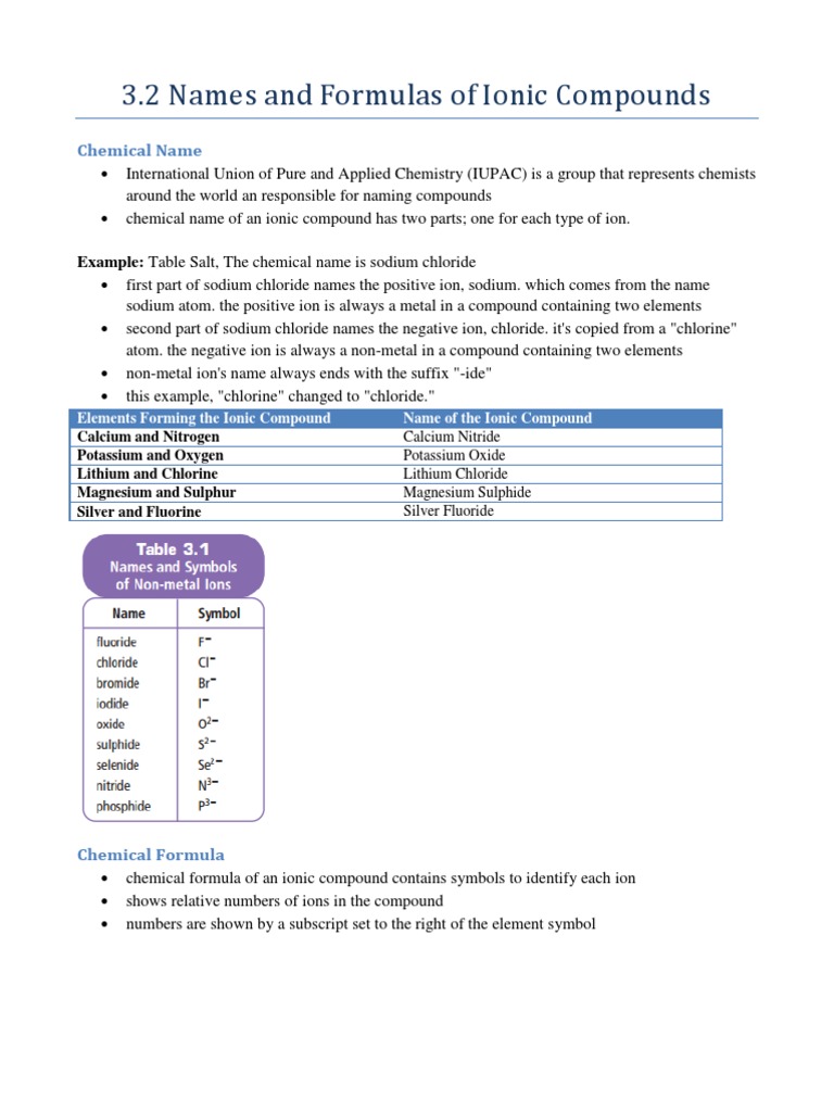 3.2 Names and Formulas of Ionic Compounds | PDF | Ion | Chemical Compounds