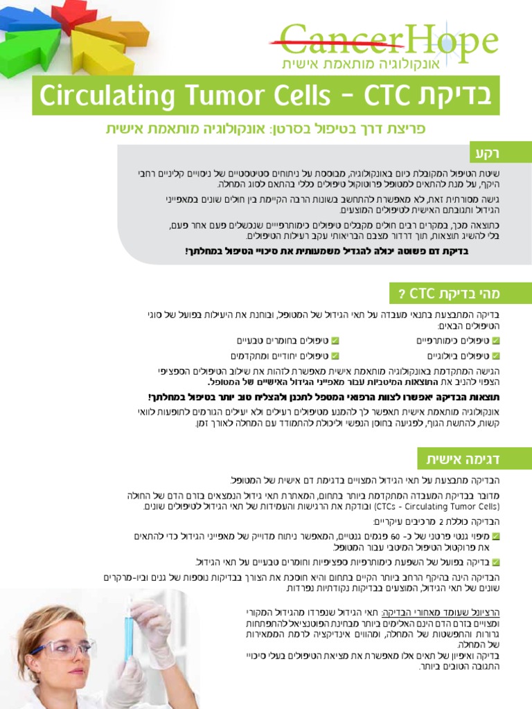 CTC Test | PDF