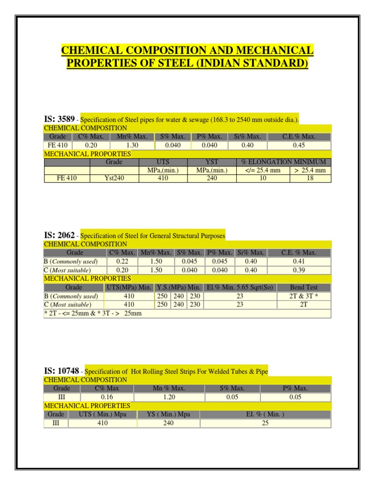 Steel Chemical and Mechanical Properties | PDF