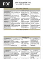 The CARL Framework of Reflection | PDF | Goal | Learning