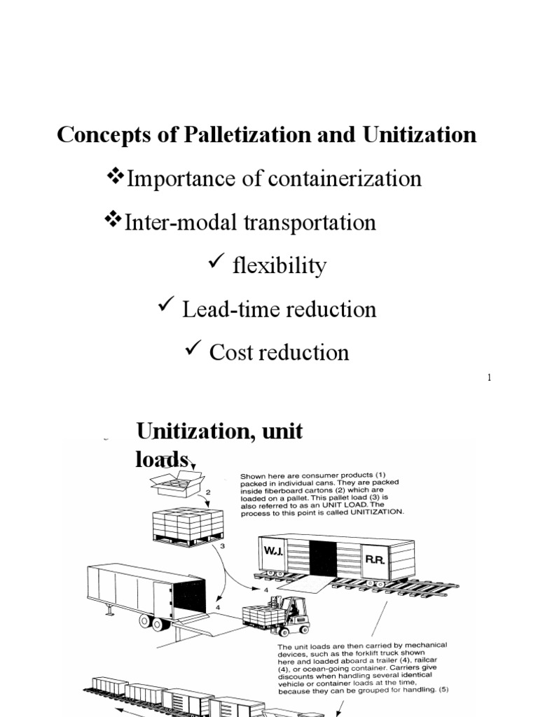 8b.packaging & Material Handling-2 | PDF | Pallet | Containerization