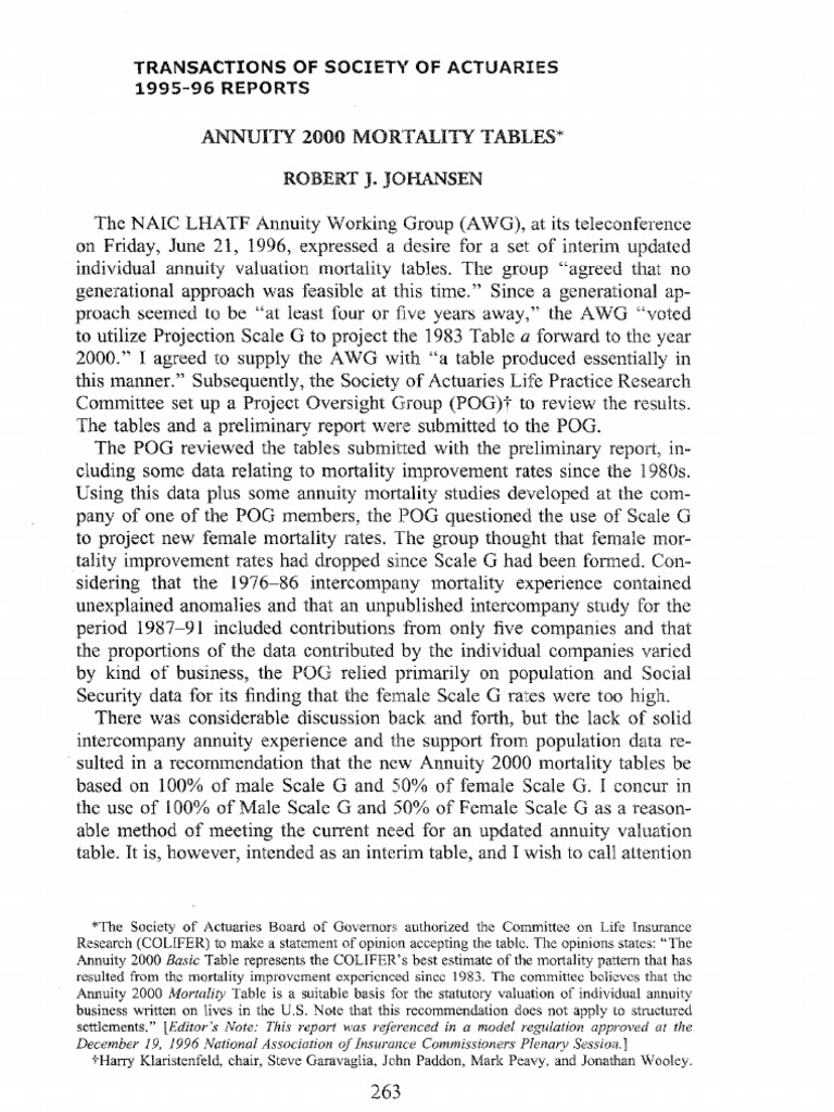 TSR 9510 | PDF | Annuity (European) | Life Insurance