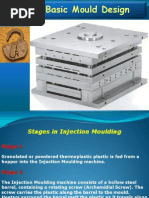 Types of Moulds-split Mould | Technology | Engineering