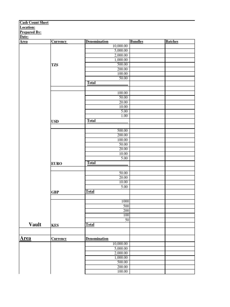 Cash Count Sheet | PDF | Foreign Exchange Market | Money