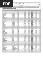 Carrier Scac Codes | PDF